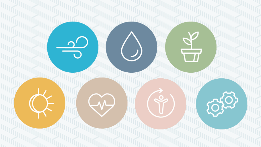 WELL Certification | WELL Standard